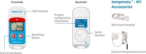 Tempmate M1 Temperature Data Loggers Multiple Use Temperature Datalogger Digital