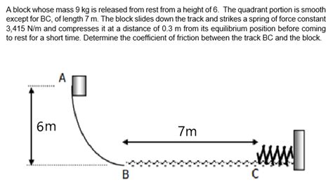 solved a block whose mass 9 kg is released from rest from a