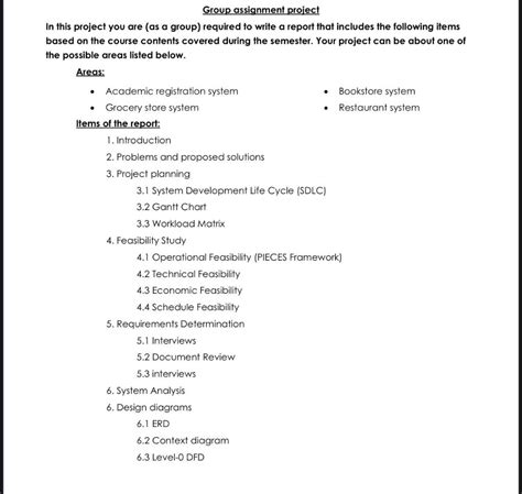 Solved Group Assignment Project Oject You Are As A Group