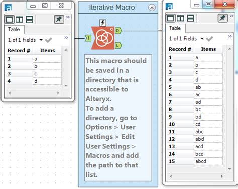 Cs Macro Dev Iterative Macros