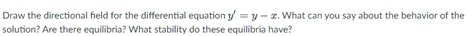 Solved Draw The Directional Field For The Differential
