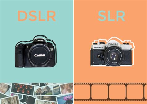 What Is The Difference Between DSLR And Digital Camera Robots Net