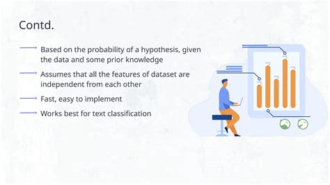 Classification Using Naive Bayes Algorithm Pptx