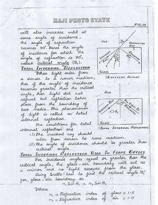 Optical Instruments PDF PDF