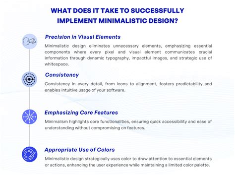 UX Design Trends In Software Development KVY Technology