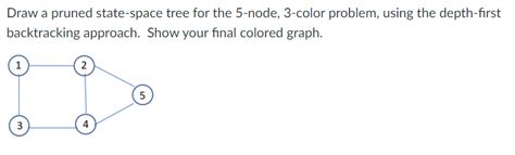 Solved Draw A Pruned State Space Tree For The Node Chegg