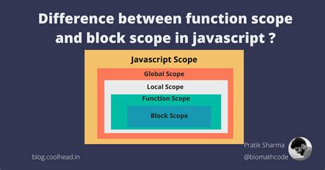 Difference Between Function Scope And Block Scope In Javascript