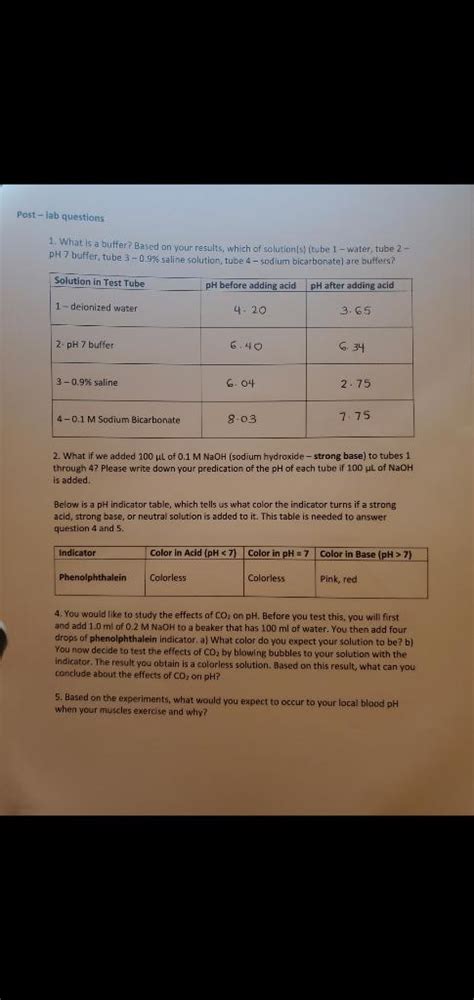 Solved Post Lab Questions What Is A Buffer Based On Your Chegg Com