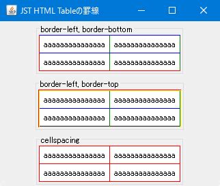 JLabelに表示するtableタグの罫線を変更する Java Swing Tips