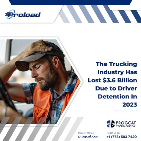 Progcat Technology Ltd On Linkedin Research Shows Truckers Can Spend Up To 16 Hours A Week