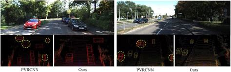 sps rcnn semantic guided proposal sampling for 3d object detection from lidar point clouds