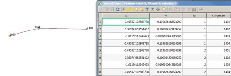 qgis start and end point of line segments line shapefile and