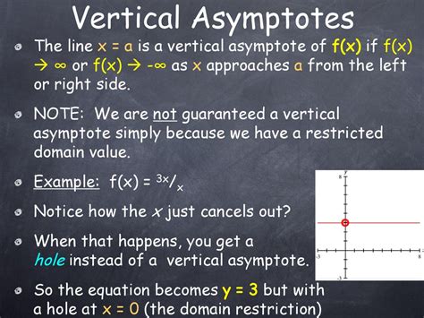 Graphing General Rational Functions Ppt Download