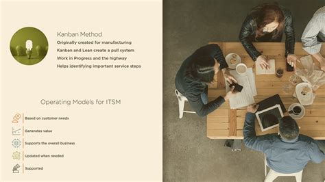 Online Course It Service Management Foundations From Pluralsight Class Central