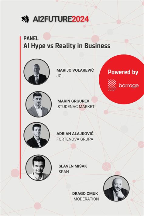 Ai2future On Linkedin Join Us For The Panel Ai Hype Vs Reality In