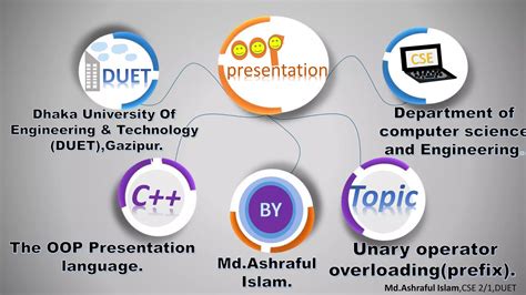 Unary Operator Overloading Ppt