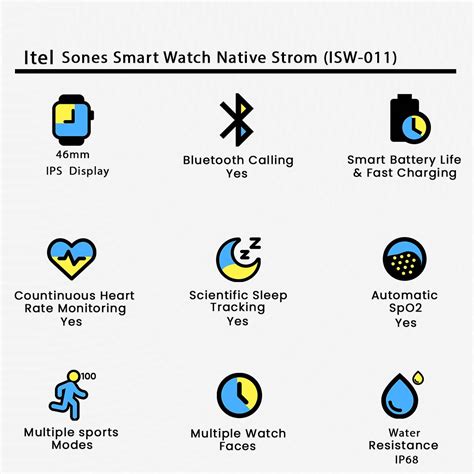 Itel Sones Smart Watch Native Strom Isw Price In Pakistan Priceoye