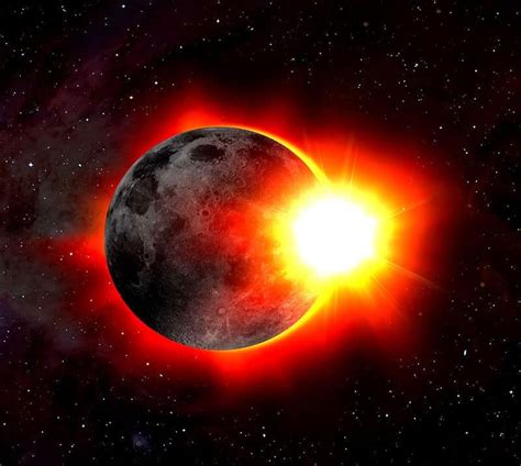 Science Awareness Act