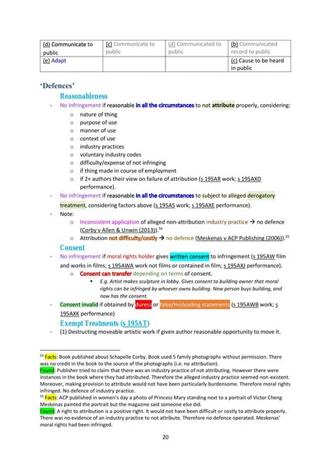 Foundations Of Intellectual Property Exam Notes Laws3021 Foundation Of Intellectual Property