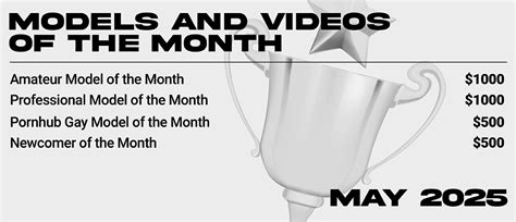 Models And Videos Of The Month May 2025