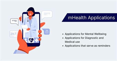 Mhealth Mobile Health Applications And Everything About Them
