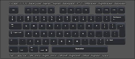 Unity KeyCode