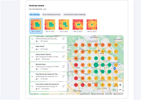 The Ultimate Local SEO Checklist Better Rankings And Reputation