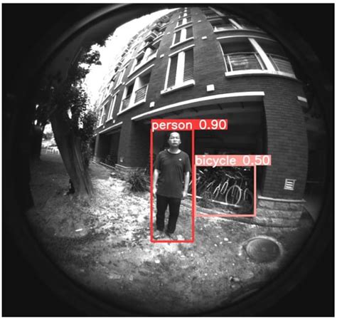 An Intelligent Real Time Object Detection System On Drones