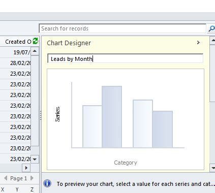 A Microsoft Dynamics CRM Mindset Change Encore Business Solutions