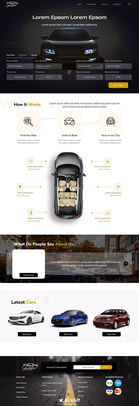تصميم مواقع ويب Web Responsive Design نفذلي