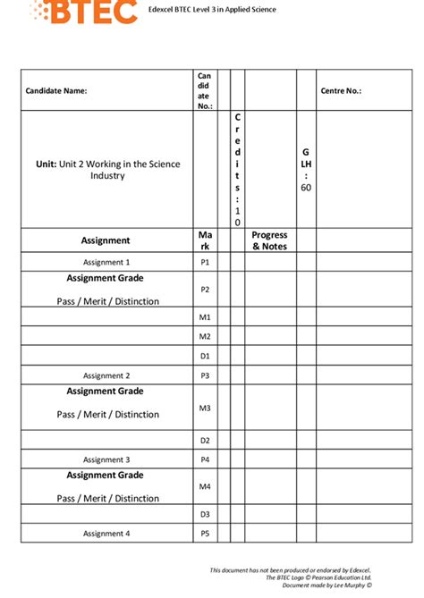 Resource No Longer Avaliable Presentation In BTEC National Applied Science