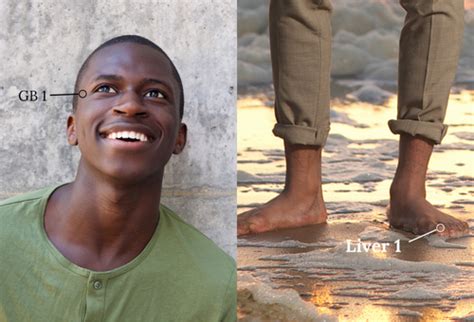 Healing Internalized Oppression Part 2 Perennial Medicine