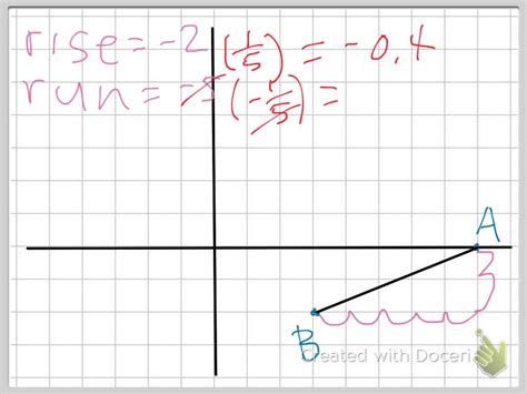 SOLVED In Exercises Fiind The Coordinates Of Point P Along The Directed Line Segment AB So