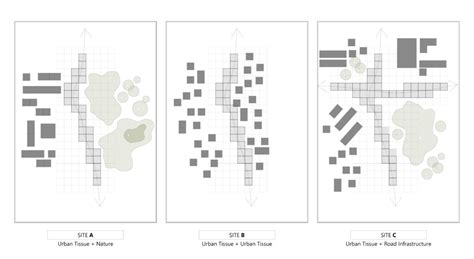 The Linear City Model Iaac Blog