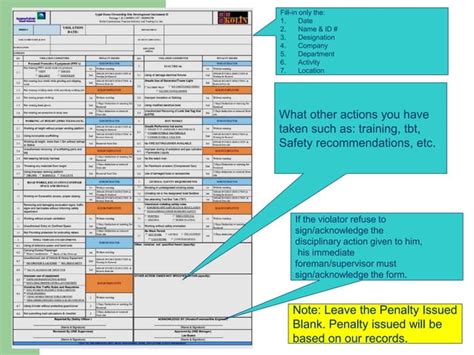 Hse Documentation Training For New Safety Personnelppt