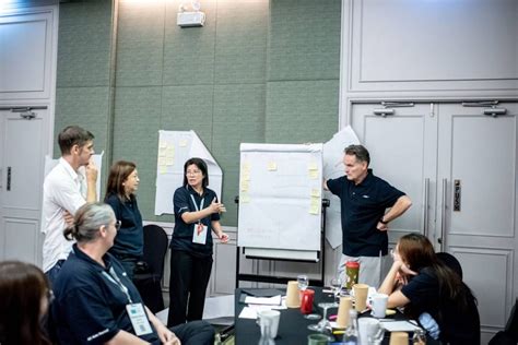 Workshop And Meeting Facilitation Alun Gathergood