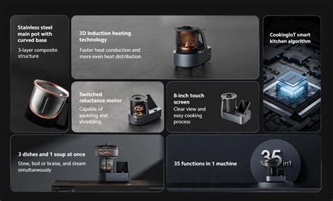 Xiaomi Multifunctional Smart Cooking Robot Machine Cookingiot