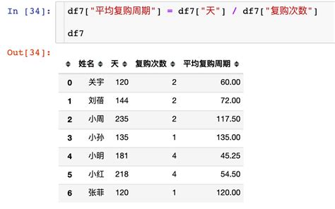 图解pandas中的移动函数shiftpandas Shift Csdn博客