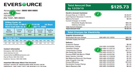Eversource Balks At Iso Ne Plan On Cip Costs Rto Insider