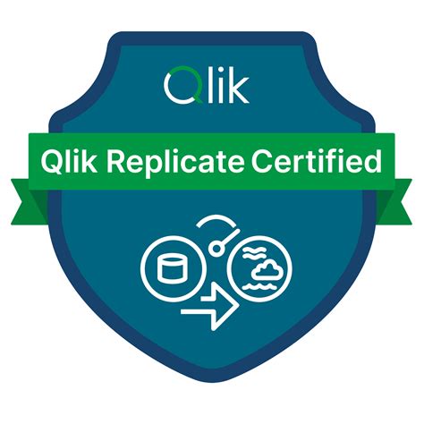 Qlik Replicate Certification Credly
