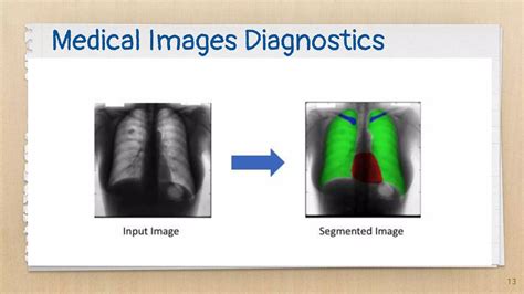 Introduction To Segmentation In Computer Vision Pptx Artificial Intelligence Technology