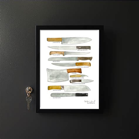 Kitchen Knives Various Types Of Chef S Blades Diagram Etsy