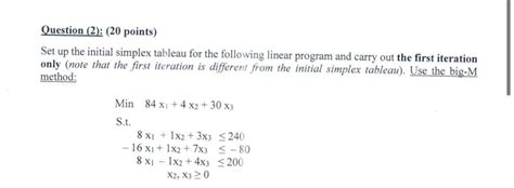 Solved Set Up The Initial Simplex Tableau For The Following