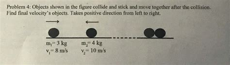 Solved Problem Objects Shown In The Figure Collide And Chegg