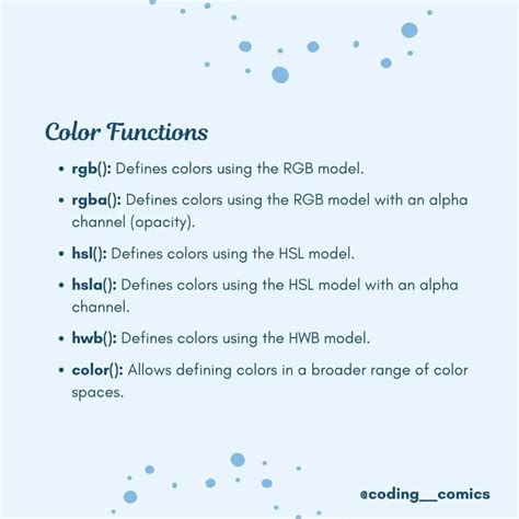 𝗖𝗼𝗱𝗶𝗻𝗴 𝗧𝗲𝗰𝗵 𝗔𝗜 👨‍💻 𝟭𝟱𝟬𝗞🎯 all css functions well detailed 💥 save it or