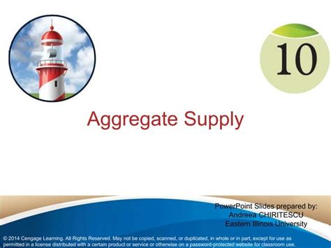 Ma Ch 10 Aggregate Supply Ppt