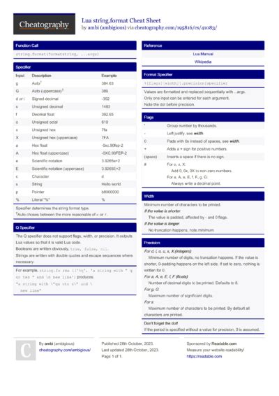 Lua String Patterns Cheat Sheet By Ambigious Download Free From Cheatography Cheatography
