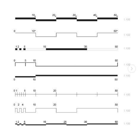 Épinglé par Unah Tahay sur autocad Schémas d architecture Échelle graphique Echelle plan
