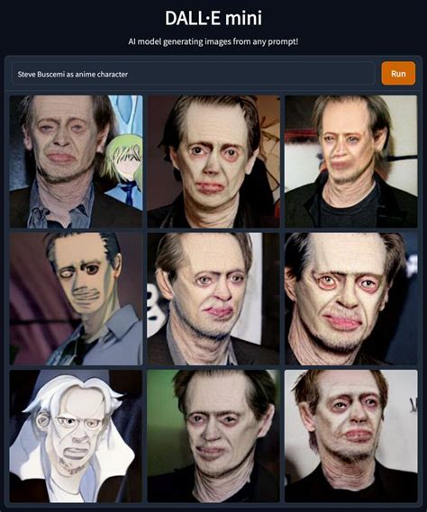 Steve Buscemi As Anime Character In 2022 Steve Buscemi Character Anime Characters