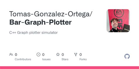 GitHub Tomas Gonzalez Ortega Bar Graph Plotter C Graph Plotter Simulator